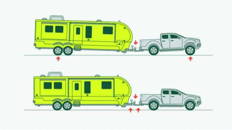 How To Reduce Tongue Weight On A Travel Trailer