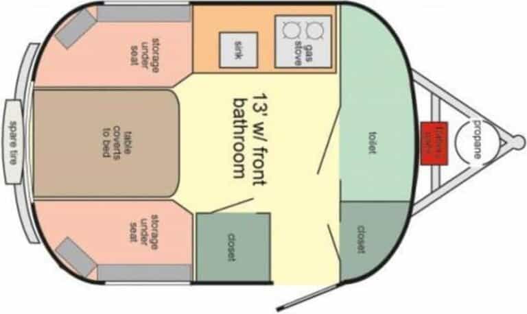 20 Best Small Camper Trailers with Bathrooms: 2024 Models